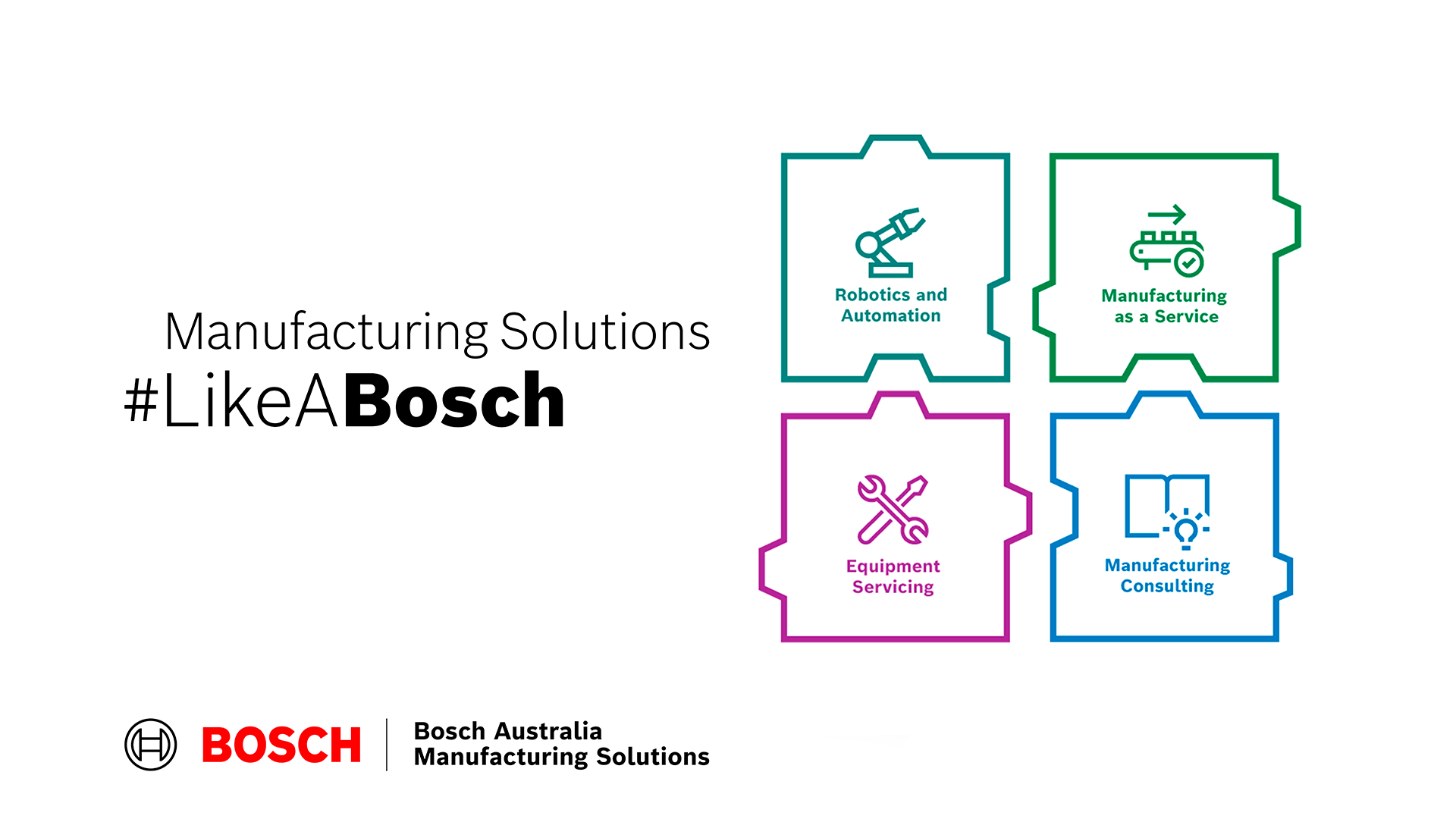Bosch Australia Manufacturing Solutions | Our service portfolio ...